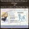 Remington's Pup Memory Passport | Pennies, Places, and Paws